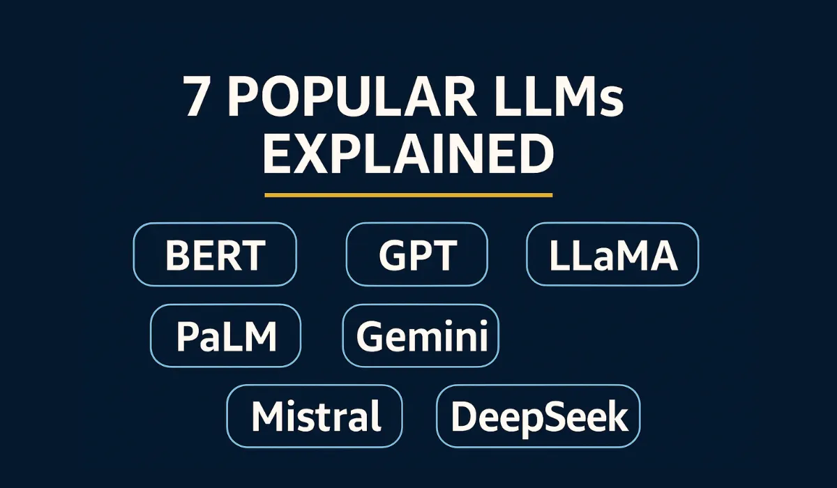What Are LLMs? 7 Popular Large Language Models Explained